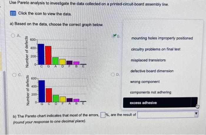 More InfoUse Pareto analysis to investigate the data | Chegg.com