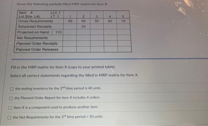 Solved Given the following partially filled MRP matrix for | Chegg.com
