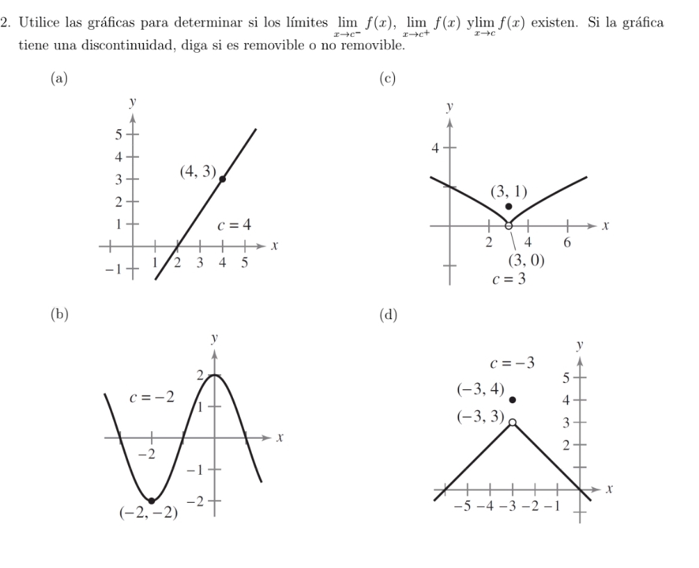 Solved Utilice las gráficas para determinar si los límites | Chegg.com