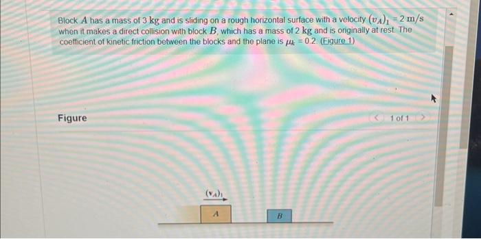 Solved Block A has a mass of 3 kg and is sliding on a rough | Chegg.com