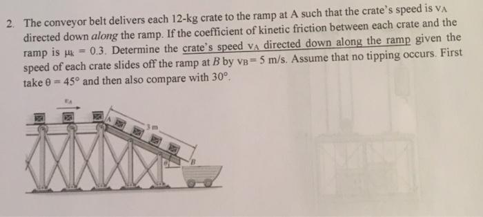 Solved 2. The conveyor belt delivers each 12-kg crate to the | Chegg.com