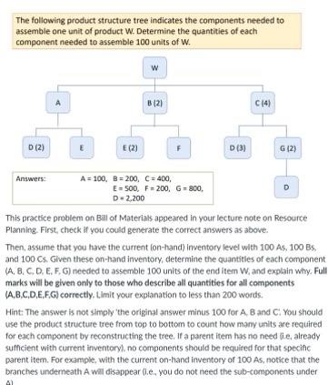 The following product structure tree indicates the | Chegg.com