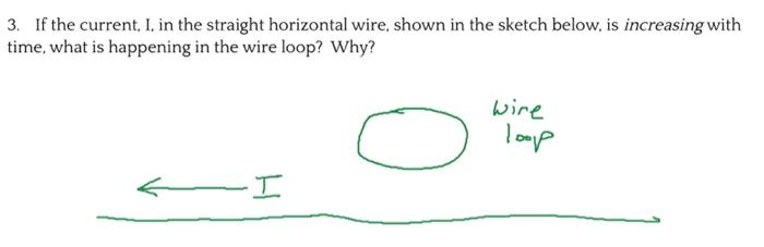 Solved 3. If the current, I, in the straight horizontal | Chegg.com