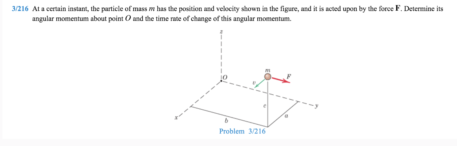 Solved At a certain instant, the particle of mass m has the | Chegg.com
