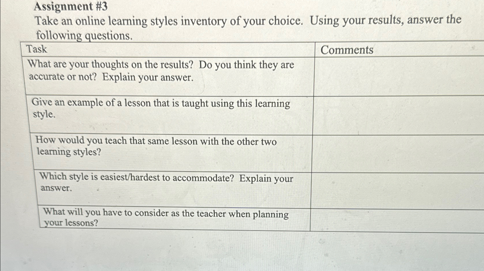 Assignment #3Take an online learning styles inventory | Chegg.com
