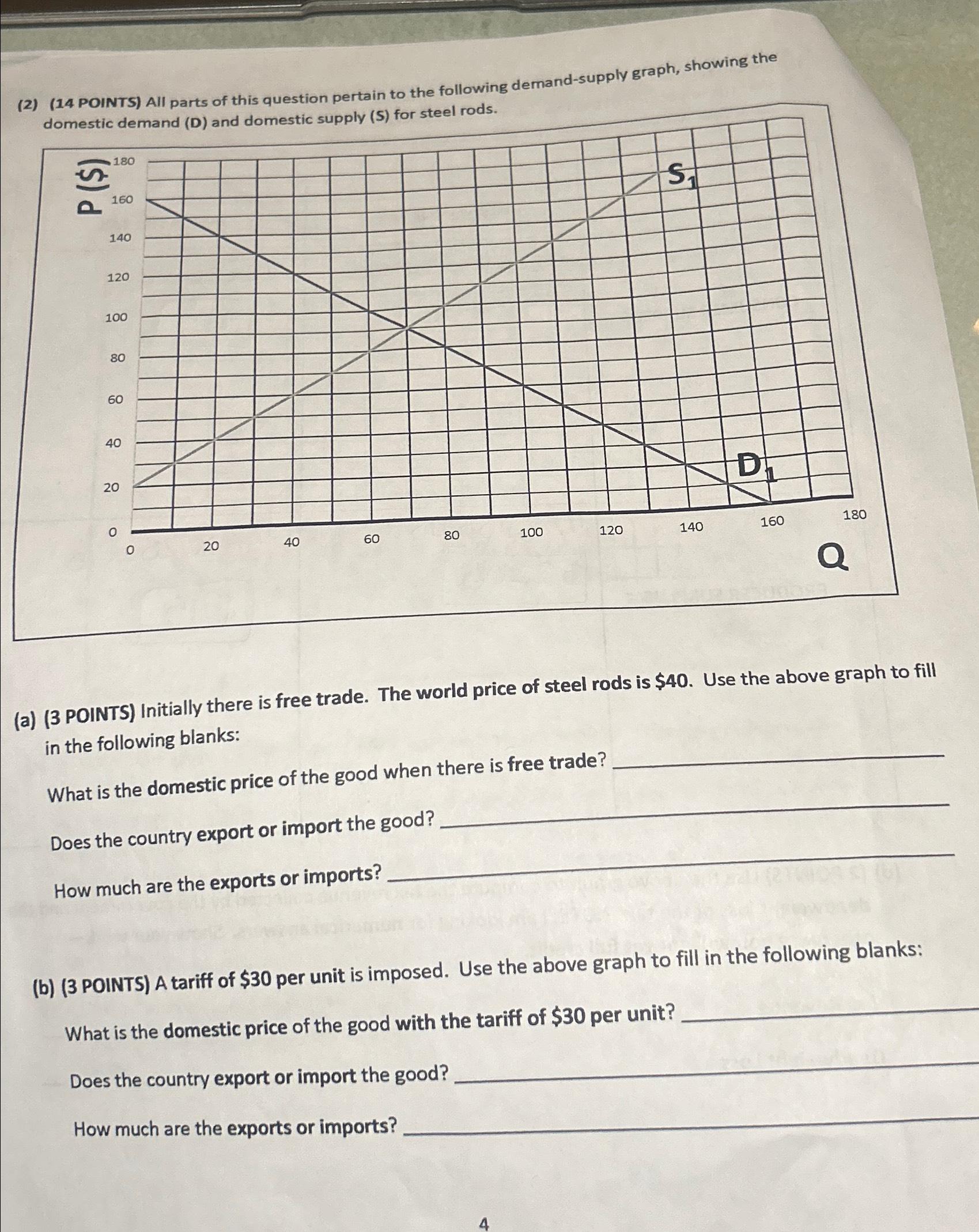 Solved (2) (14 ﻿POINTS) ﻿All parts of this question pertain | Chegg.com
