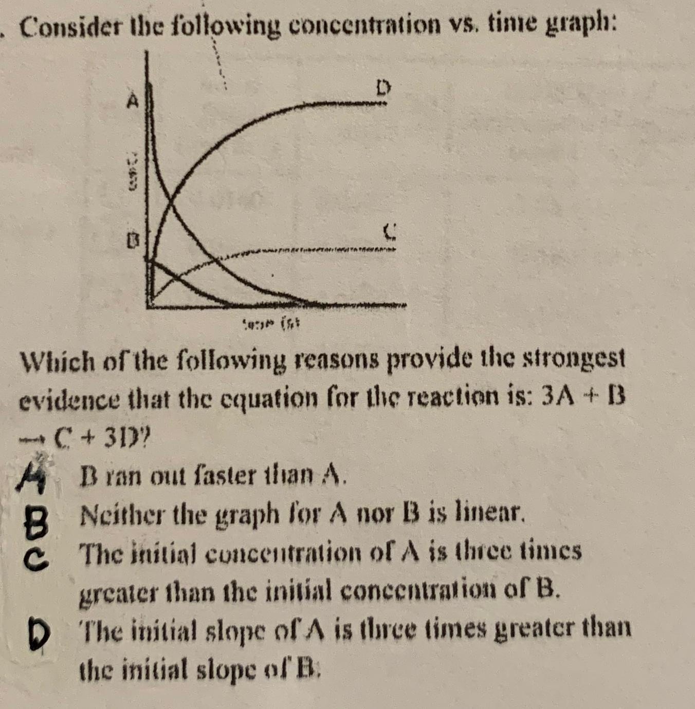 Solved Consider the following concentration vs, ﻿time | Chegg.com