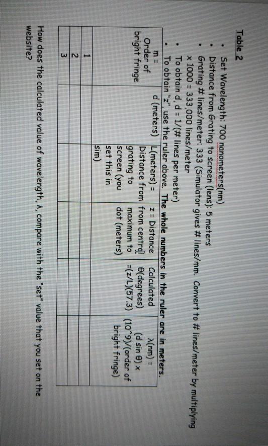 Solved . . Table 2 Set Wavelength: 700 nanometers(nm) | Chegg.com
