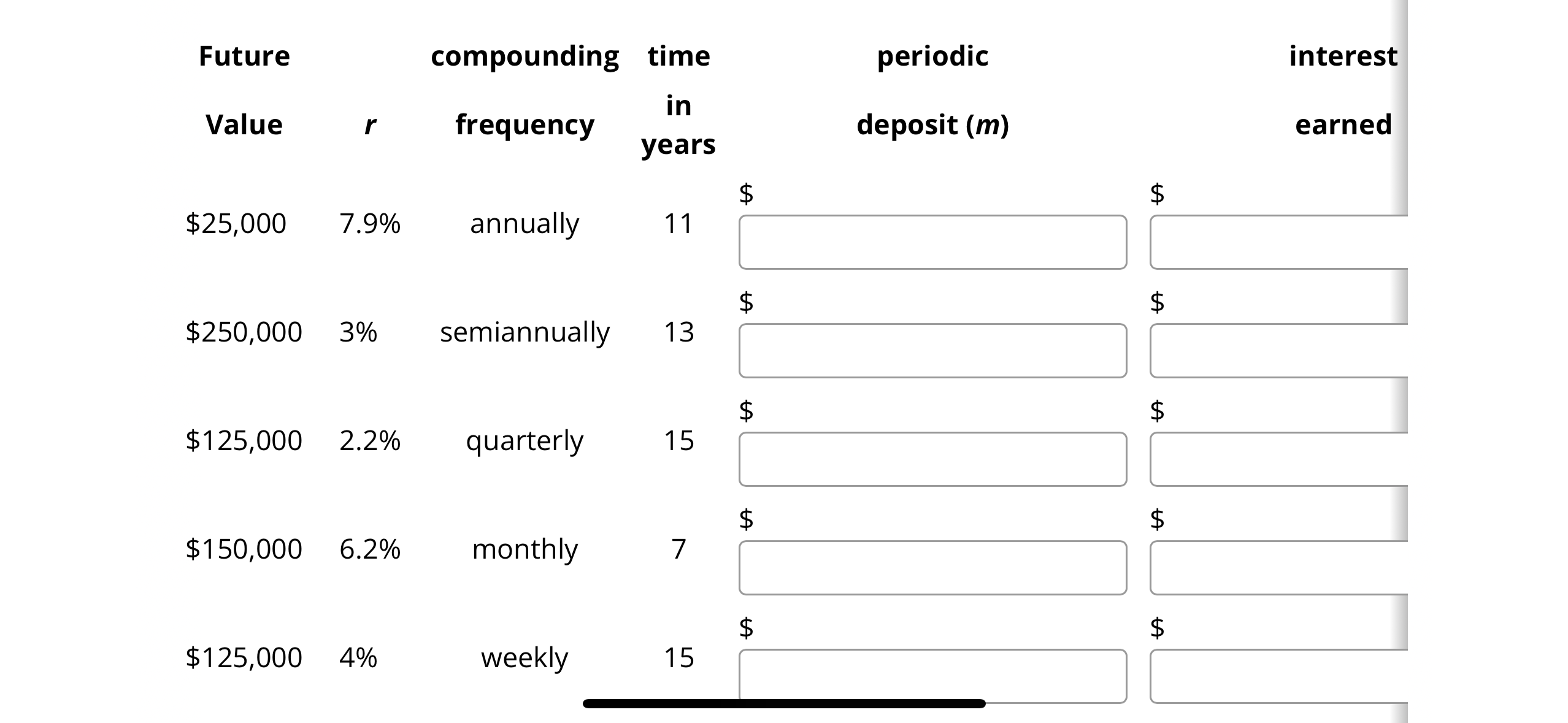 Find the future value for each of the following | Chegg.com