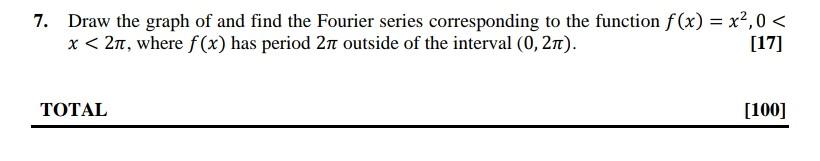 Solved 7. Draw the graph of and find the Fourier series | Chegg.com