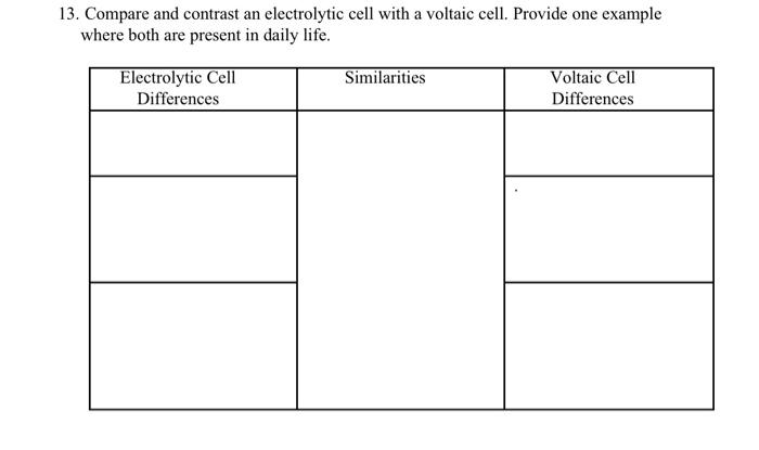 Solved 1. Compare and contrast an electrolytic cell with a | Chegg.com