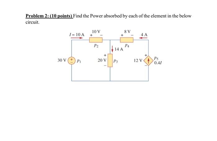 Solved Problem 2: (10 points) Find the Power absorbed by | Chegg.com