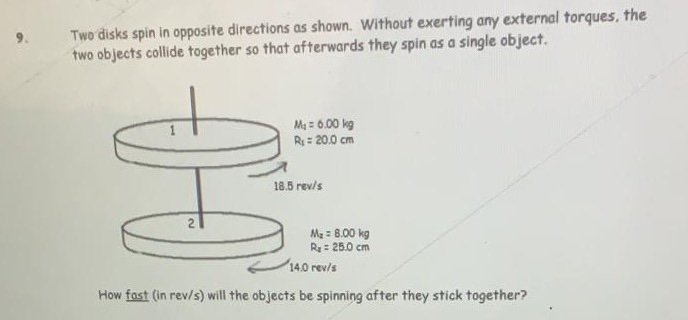 Solved Two disks spin in opposite directions as shown. | Chegg.com
