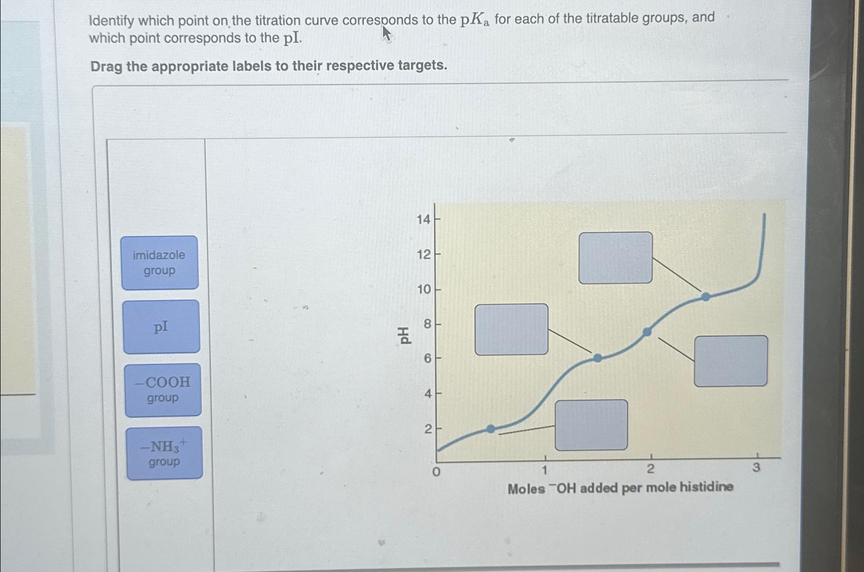 Solved Identify which point on the titration curve | Chegg.com