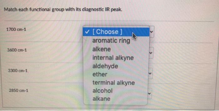 Solved Match each functional group with its diagnostic IR | Chegg.com