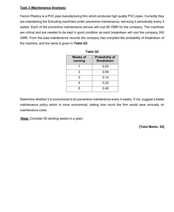 Solved Task 3 (Maintenance Analysis) Falcon Plastics is a | Chegg.com