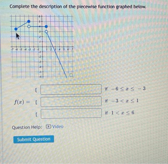 Solved Complete the description of the piecewise function | Chegg.com
