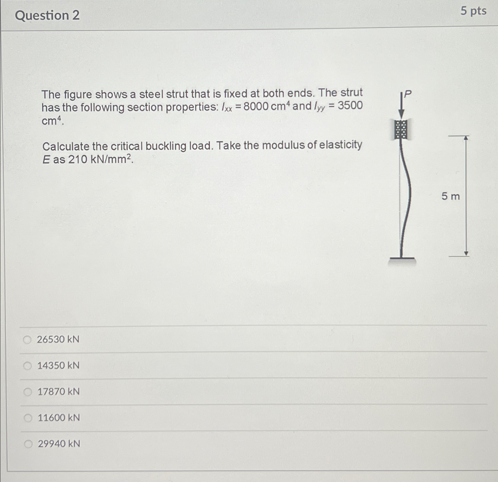 Solved Question 2\\n5pts\\nThe figure shows a steel strut | Chegg.com Solved Question 2\\n5pts\\nThe figure shows a steel strut | Chegg.com