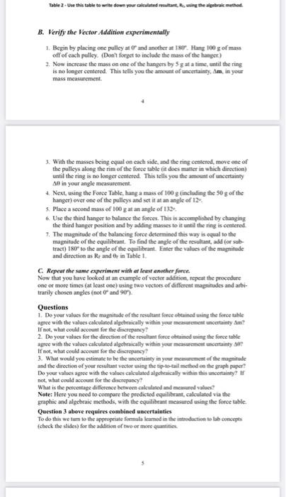 Equipment 1. Force Table 2. Three hangers 3. A set of | Chegg.com