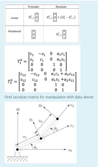 Solved Prismatic Revolute Linear R? x Rotational RE- . 0 | Chegg.com