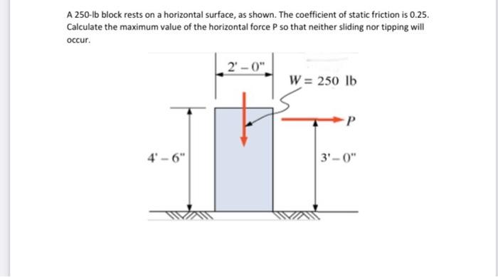 Solved i found all 3 forces but how do i find the applied | Chegg.com