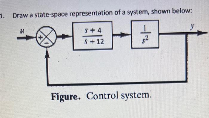 Solved Draw a state-space representation of a system, shown | Chegg.com