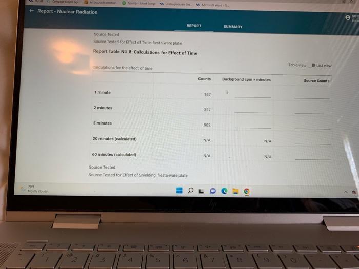 e Report - Nuclear Radiation REPORT SUMMARY Report | Chegg.com