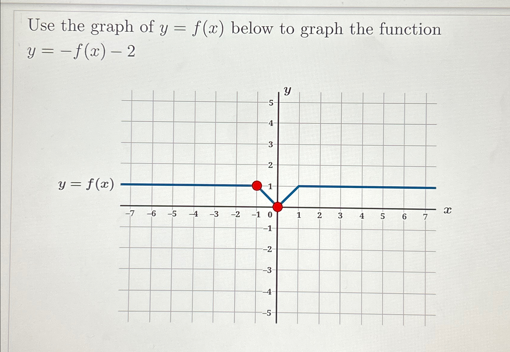 Solved Use the graph of y=f(x) ﻿below to graph the function | Chegg.com