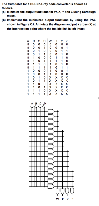 Solved The truth table for a BCD-to-Gray code converter is | Chegg.com