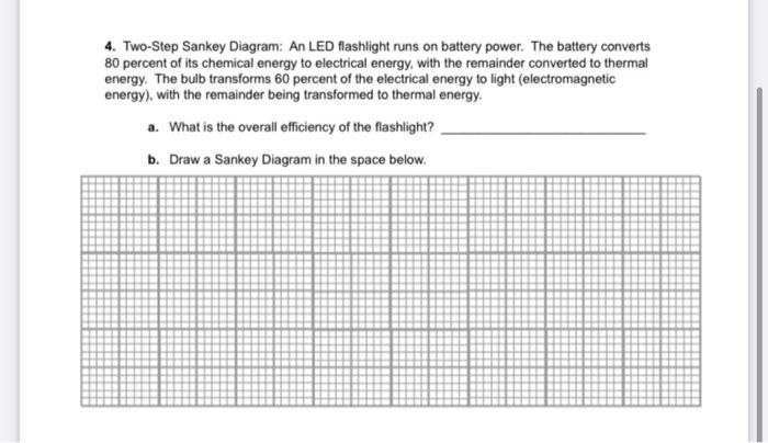 Solved 4. Two-Step Sankey Diagram: An LED flashlight runs on | Chegg.com