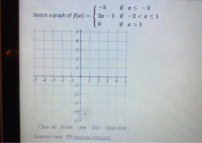 Solved Sketch a graph of f(2) = -5 if I - 2 2x – 1 if –2