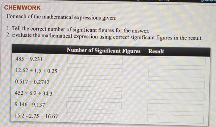 Solved CHEMWORK For each of the mathematical expressions | Chegg.com