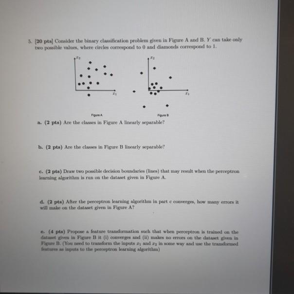 5. (20 pts) Consider the binary classification | Chegg.com