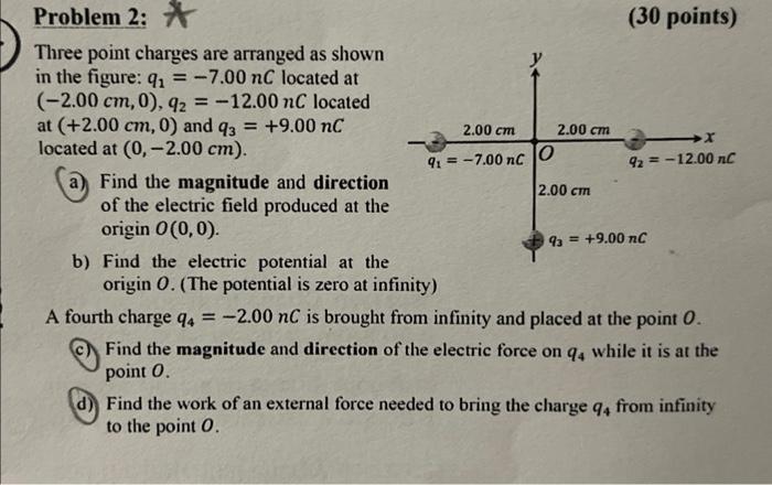 Solved Problem 2: π (30 points) Three point charges are | Chegg.com