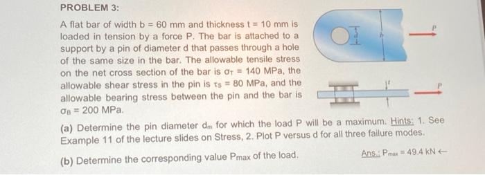 Solved A flat bar of width b=60 mm and thickness t=10 mm is | Chegg.com