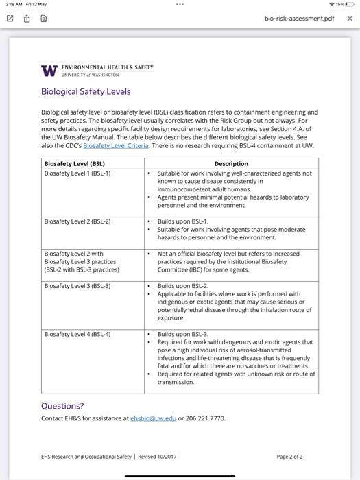 Based on your understanding of BLSlecture, list the | Chegg.com