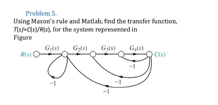 Solved Matlab Script That Can Be Coppied Problem 5 Using