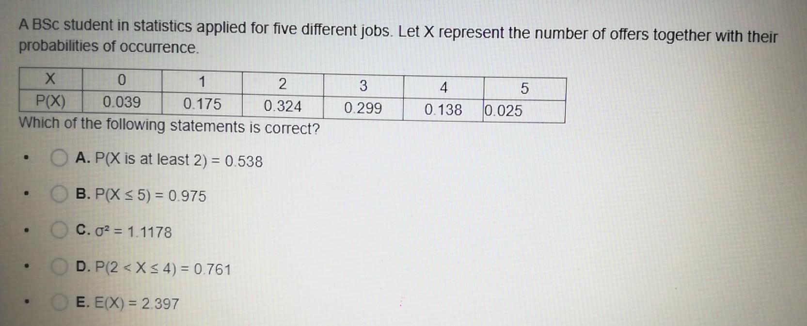 Solved A BSC student in statistics applied for five | Chegg.com
