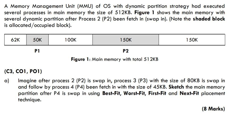 Solved A Memory Management Unit (MMU) of OS with dynamic | Chegg.com