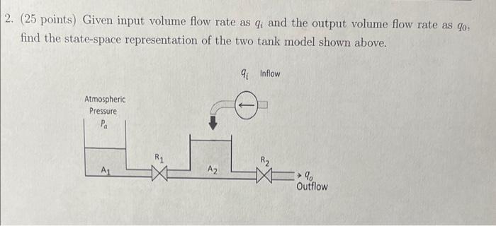 Solved 2. (25 points) Given input volume flow rate as qi and | Chegg.com