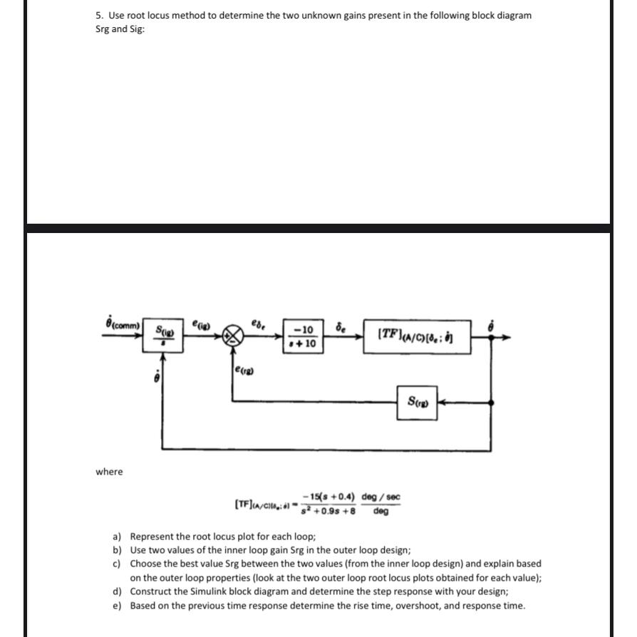 Solved Use root locus method to determine the two unknown | Chegg.com
