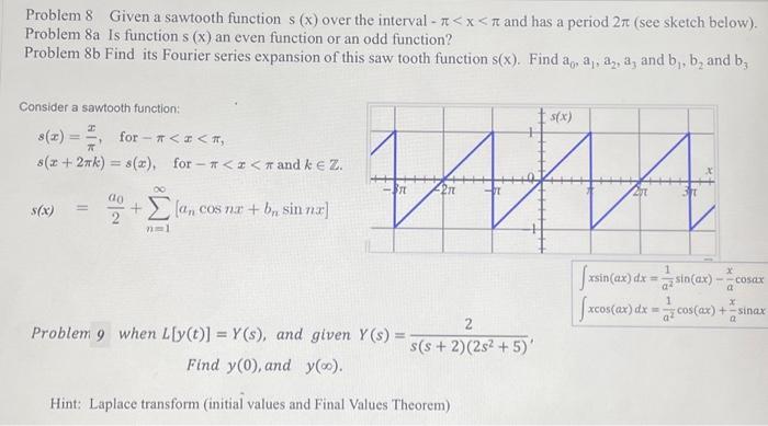 Solved Problem 8 Given a sawtooth function s(x) over the | Chegg.com