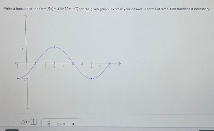 Solved Write a function of the form f(x)=Asin(Bx−C) for the | Chegg.com