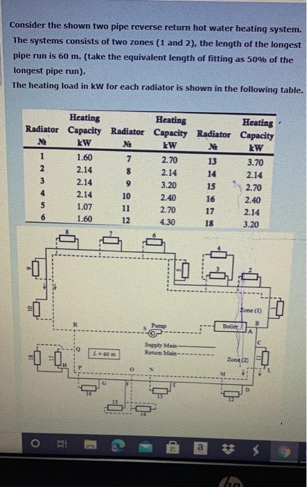 Solved Consider the shown two pipe reverse return hot water | Chegg.com