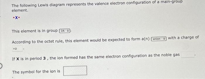 Solved The following Lewis diagram represents the valence | Chegg.com