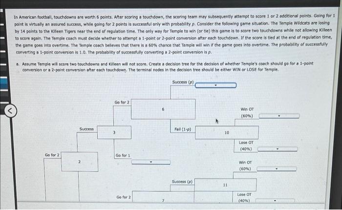 Solved In American football, touchdowns are worth 6 points. | Chegg.com