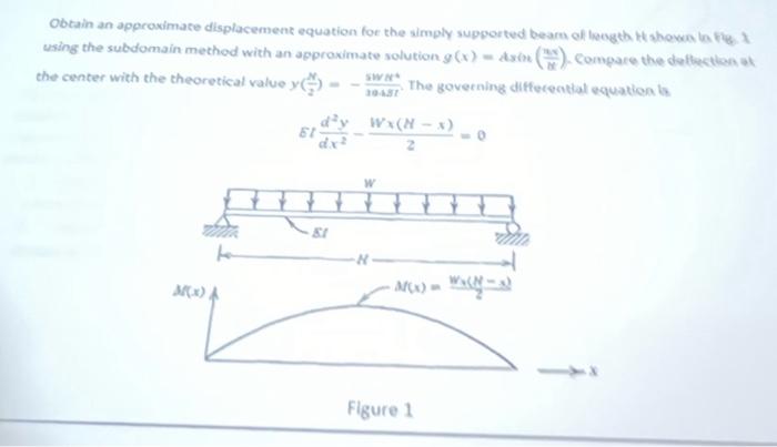 Solved Obtain an approximate displacement equation for the | Chegg.com