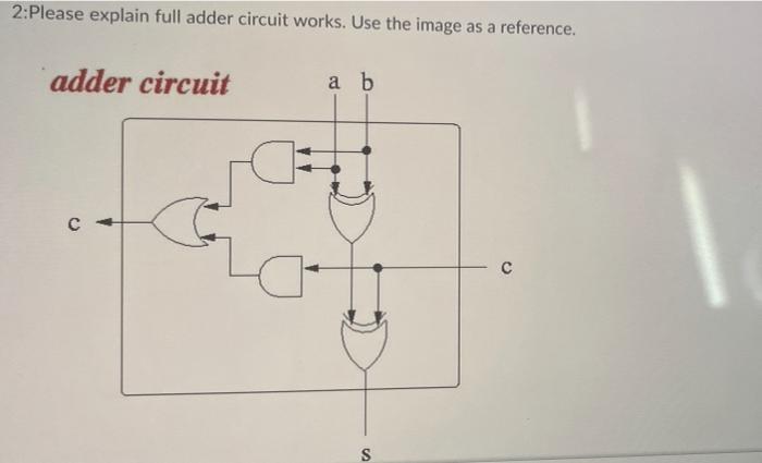 Solved 2:Please explain full adder circuit works. Use the | Chegg.com
