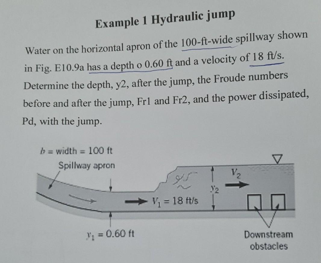 Solved Example 1 Hydraulic jump Water on the horizontal | Chegg.com