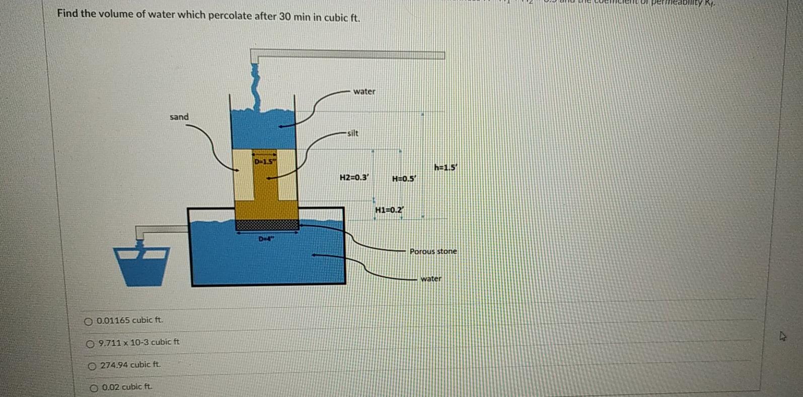 Solved A Test Setup Is Shown A Cylindrical Mold Of 4 Inches Chegg